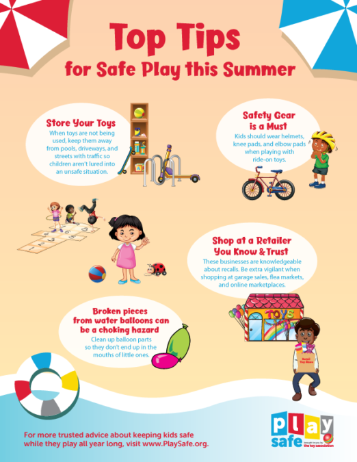 Spreading the Word About Toy Safety - aNb Media, Inc.
