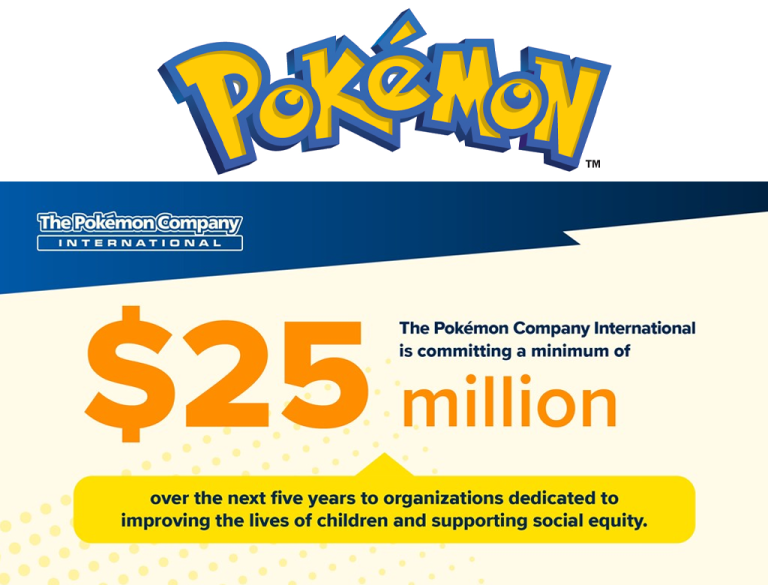 The Pokémon Company International Announces $25 Million Philanthropic ...